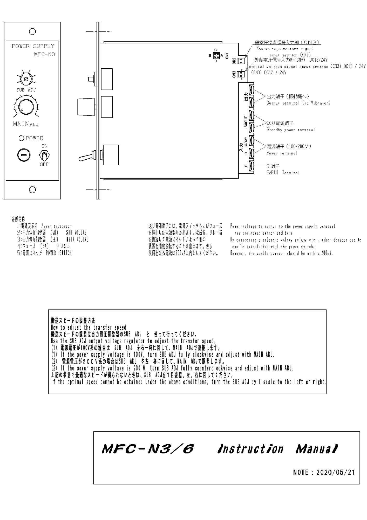 取扱説明書＞産機コーポレートサイト